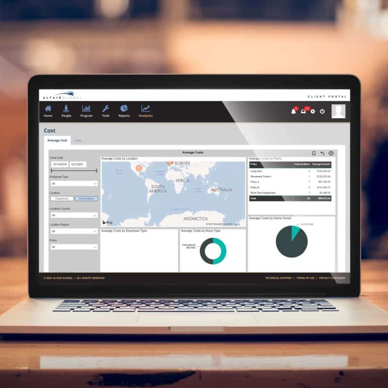 STAR® Portals — Altair Global