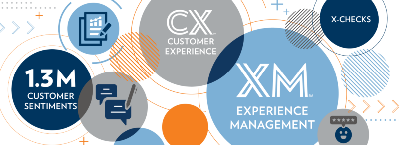 Global Relocation Services — Altair Global